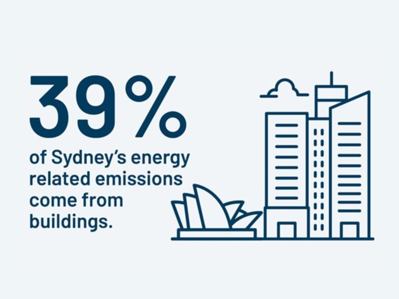 The construction sector’s carbon profile needs an overhaul – here’s why | Spinifex | The Fifth ...